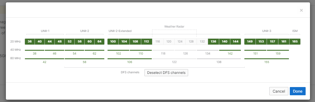 Adjusting Radio Settings on Meraki Dashboard | Wyebot Docs